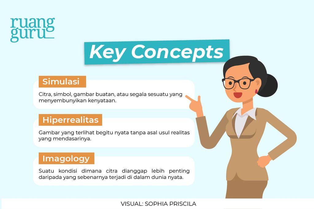 Makan Cantik: Sebuah Hiperrealitas dalam Sosial Media